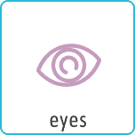 Baggage Left Behind: Treating Under-Eye Bags | Janjua Facial Surgery